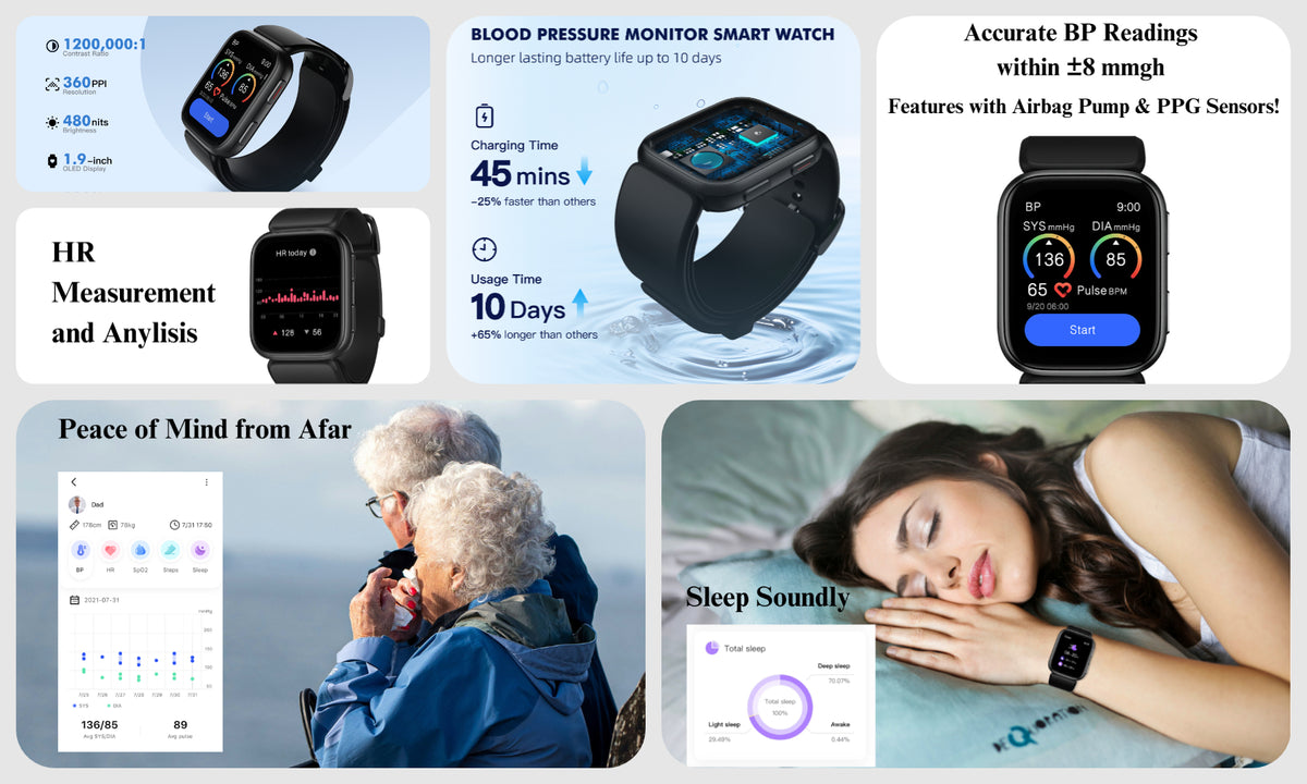 BP Doctor Fit, All-in-one Accurate Smartwatch for BP Monitoring